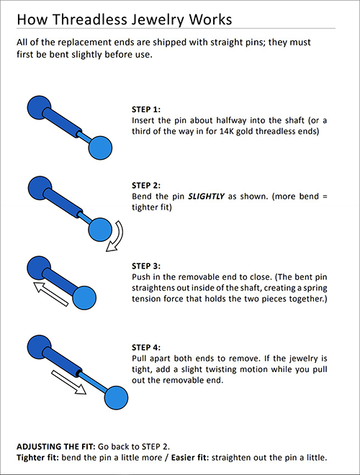 18g Threadless Labret Post | NeoMetal Body Jewelry – Tulsa Body Jewelry